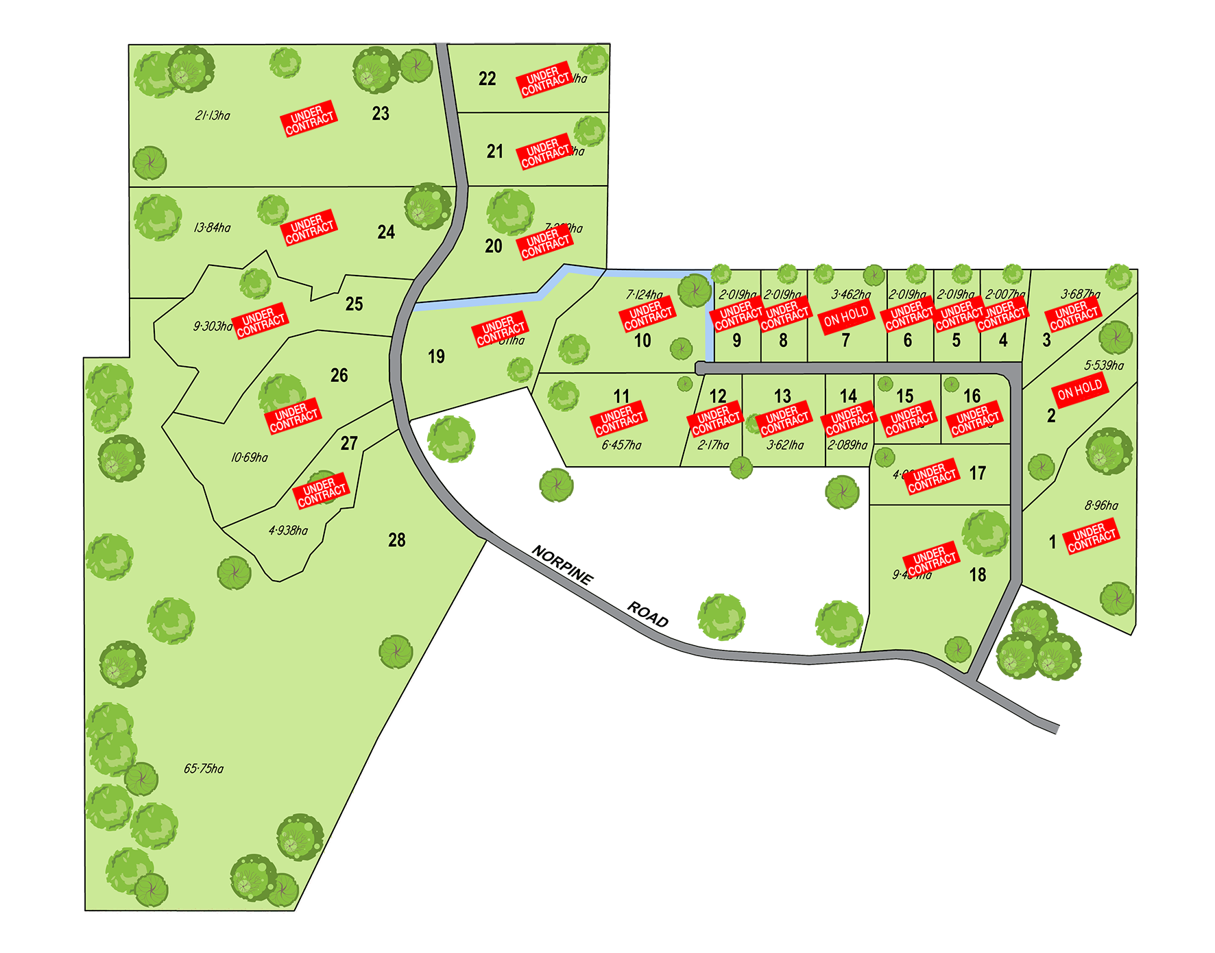 Allotments - norpinevalleyestate.com.au